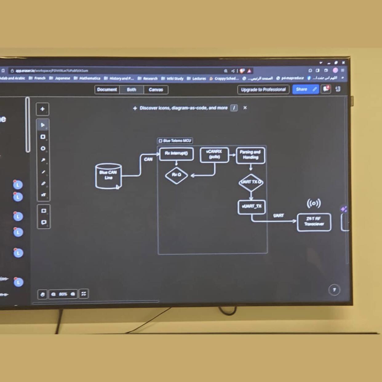 Experiences - YC’s Homepage